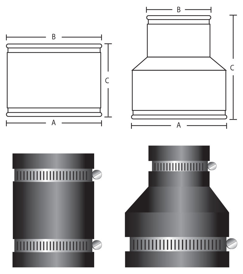 PipeConx PCX Series 56 Plastic or Cast Iron to Plastic or Cast Iron ...
