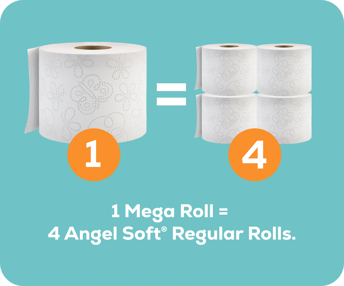 Angel Soft® Mega Roll Toilet Paper (8 Mega Rolls) - Serving Alabama ...